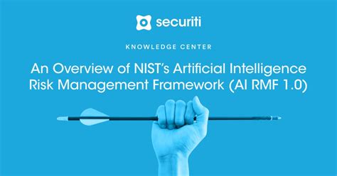 NIST AI Risk Management Framework Explained Securiti