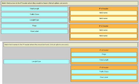 CCNA 1 V5 ITN Chapter 6 Exam Answers 2014 CCNAEXAM NET