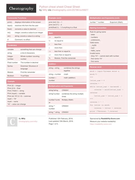 cheatsheet pdf integer computer science string computer science