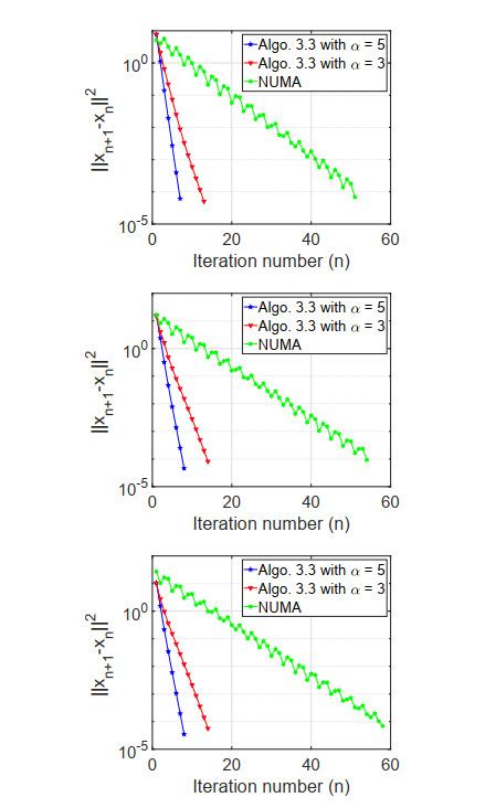 inertial method for split null point problems with pseudomonotone variational inequality problems