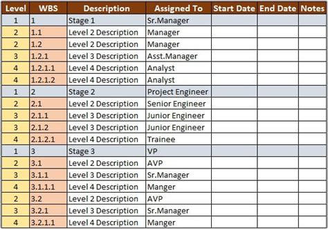 Work Breakdown Structure In Excel How To Create 42 OFF
