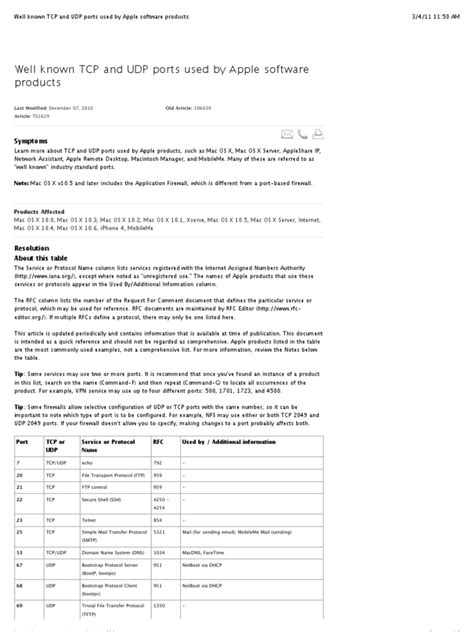 tcp and udp ports used by apple software products pdf port computer networking