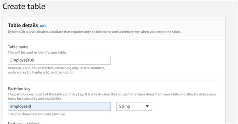 build a serverless app with aws lambda s3 dynamodb and python