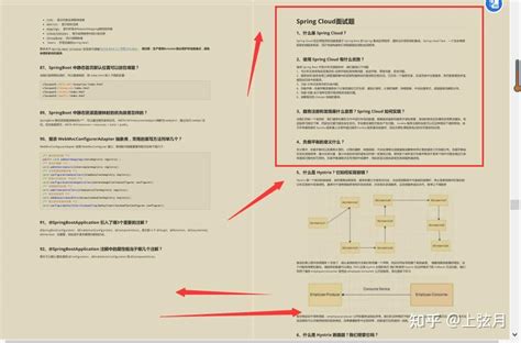 （2022最新版）java最全面试题及答案整理，共1200多道常见面试题，包含各个技术栈！ 知乎