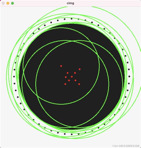 【opencv python】霍夫圆检测 python霍夫变换识别同心圆 csdn博客