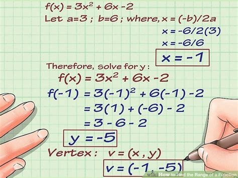 4 ways to find the range of a function in math wikihow