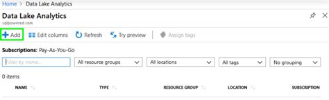 Run Your First U SQL Script In Azure Data Lake Step By Step Tutorial