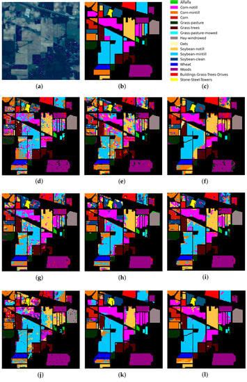 sensors free full text small sample hyperspectral image classification based on the random