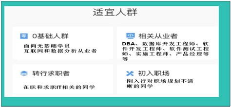 mysql安装配置 windows操作系统 mysql数据库实战训练课程 csdn在线视频培训