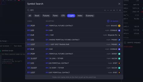What Is TradingView Backtesting With Real Time Data Phemex Academy