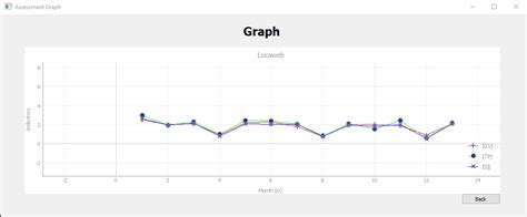 pyqtgraph tutorial drawing graphs in python geekscoders solved realtime 118215 hot sex picture