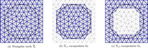 figure 1 from a multigrid method for a nitsche based extended finite element method semantic