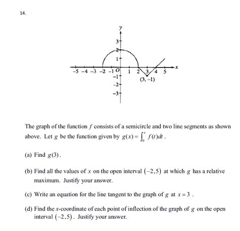 solved the graph of the function f consists of a semicircle
