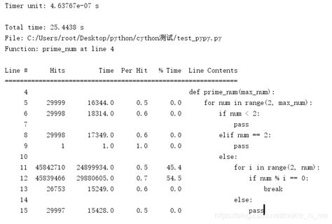 line profiler 逐行分析 csdn博客