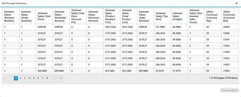 drill through pivotgrid asp core syncfusion