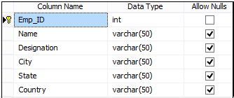 Export GridView Data To Text File