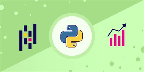 Data Analysis Made Simple Python Pandas Tutorial
