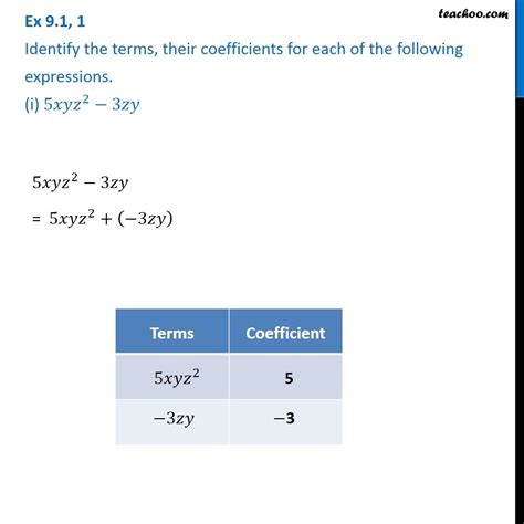 ex 8 1 1 class 8 identify the terms coefficients for 5xyz 2 3zy