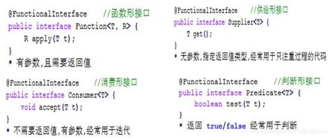 lambda表达式 遍历集合（map、list foreach） 颂先生 博客园