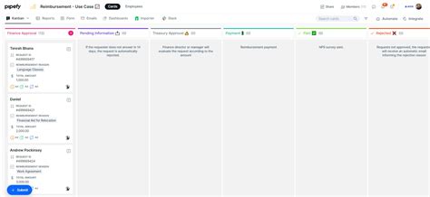 Manage Reimbursement Requests With Full Control Pipefy