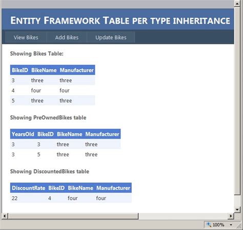 a beginner s tutorial on understanding table per type tpt inheritance in entity framework