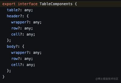 Based On ANTD Tree Table Drag Sorting Effect Implementation Moment