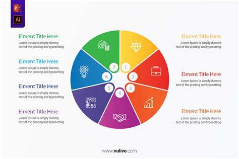 Flow Chart This Circular Flow Chart Graphic Organizer Is