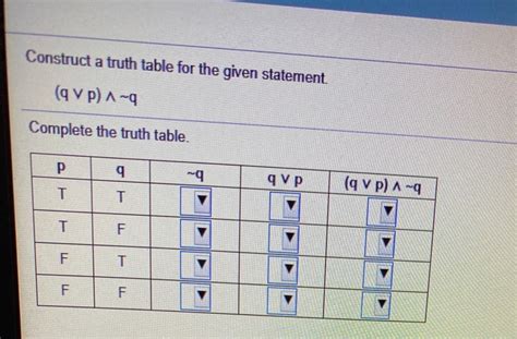 solved complete the truth table for the given statement by