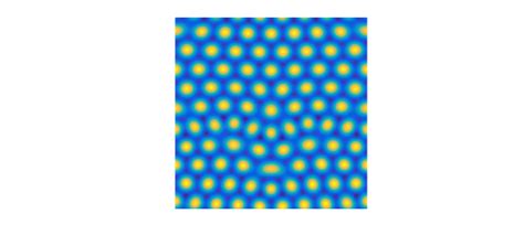 swift hohenberg equation in 2d chebfun