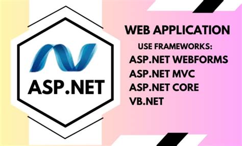 develop web application for you in asp dot net core by shahzaibmughal4 fiverr