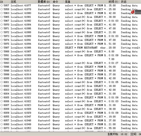 mysql实例mysql 卡死 大部分线程长时间处于sending data的状态 mysql教程 维易php培训学院