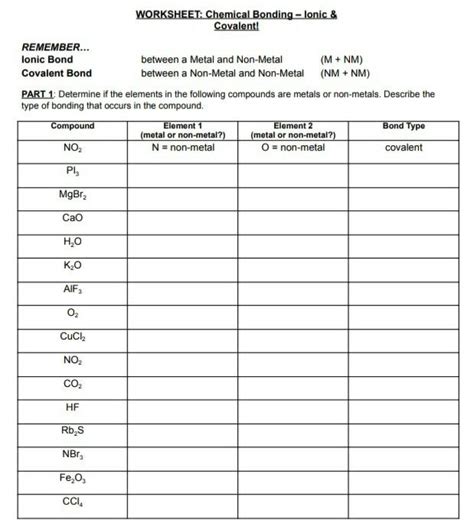 Solved WORKSHEET Chemical Bonding Ionic Covalent 1