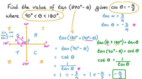 lesson evaluating trigonometric functions using cofunction identities nagwa