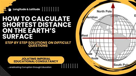 How To Calculate Shortest Distance On The Earth S Surface 5 YouTube