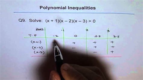 solve polynomial inequality by interval test q9 youtube