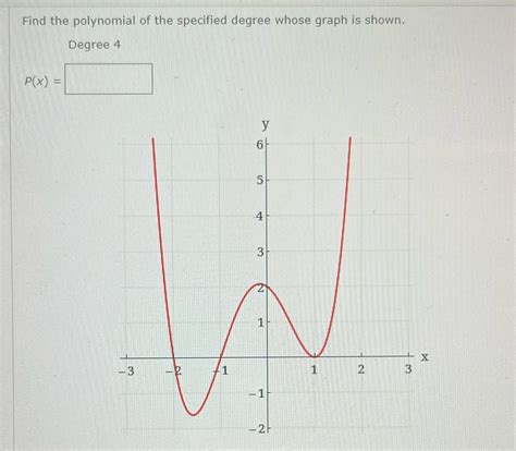[solved] find the polynomial of the specified degree whose graph is shown course hero
