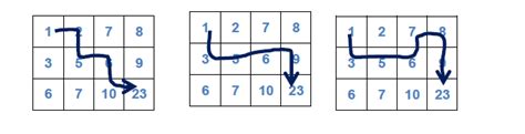 Python Maze Recursion Problem Recursionerror Maximum Recursion Depth Exceeded In Comparison