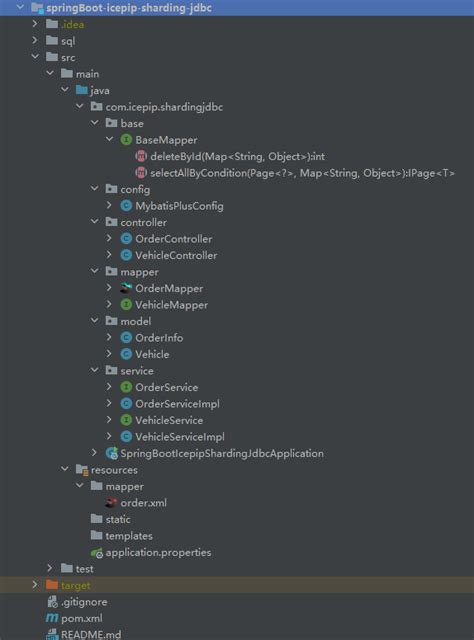 mysql从入门到精通【实践篇】之使用sharding jdbc 分库分表详解