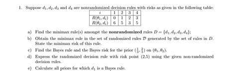 solved suppose d1 d2 d3 and d4 are non randomized decision rules with risks as given in the