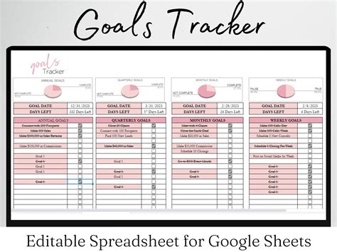 This Is A Goal Tracker Excel Spreadsheet Template That Will Help You To