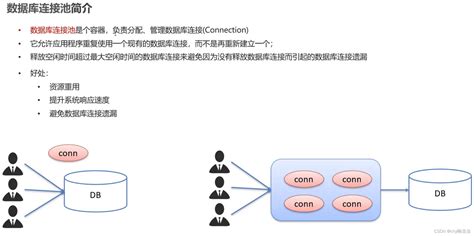 jdbc数据库连接池（druid技术） druid jdbc csdn博客