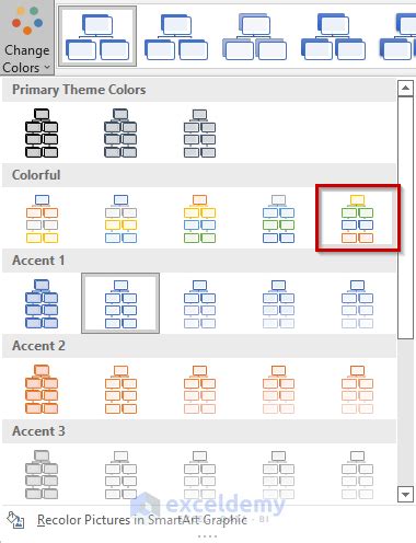 How To Make Hierarchy Chart In Excel Easy Ways Exceldemy