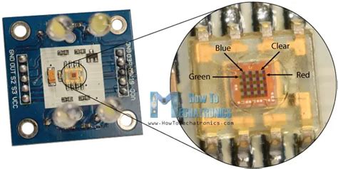 arduino color sensing tutorial tcs230 tcs3200 color sensor how to mechatronics