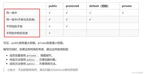 java基础知识和进阶 java进阶 csdn博客