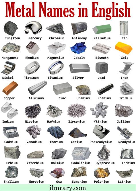 Metals Name In English With Pictures Amazing Facts For Students