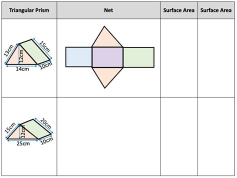 Surface Area Of A Triangular Prism Pdf Worksheets Library