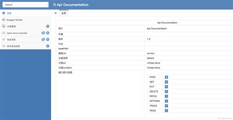springboot快速集成swagger3 0步骤 swagger怎么和springboot 2 7 18集成 csdn博客