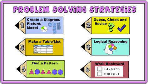 solving word problems math talks strategies ideas and activities print and digital mathcurious