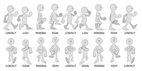 Walking Tutorials Walking Animation Animation Drawing Sketches
