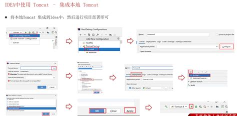 java web核心 请求数据 响应数据 tomcat基本使用 servlet java 读取tomcat运行信息 csdn博客
